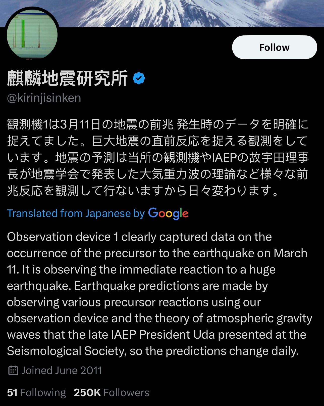 Fake News! The Top 100 Community Noted Twitter Accounts