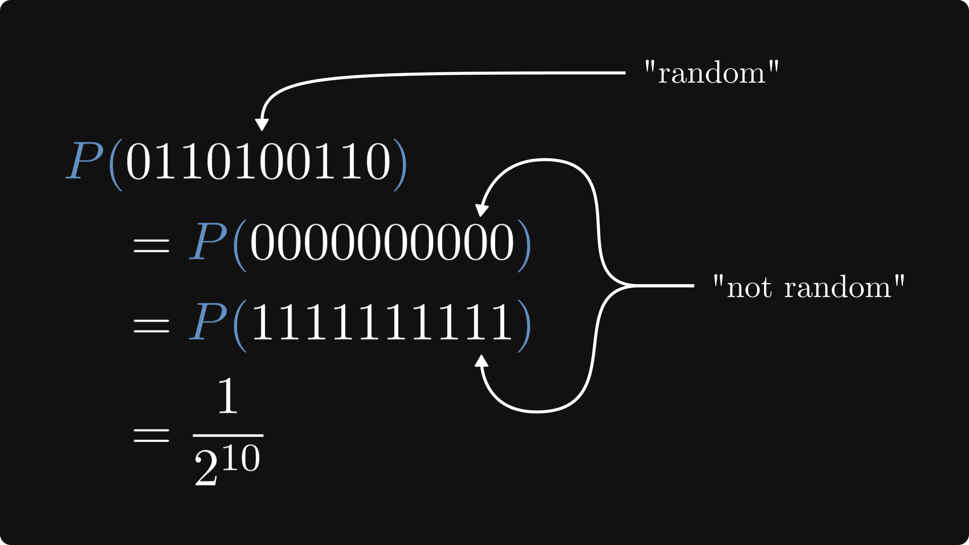 1111111111 is a random sequence - by Tivadar Danka