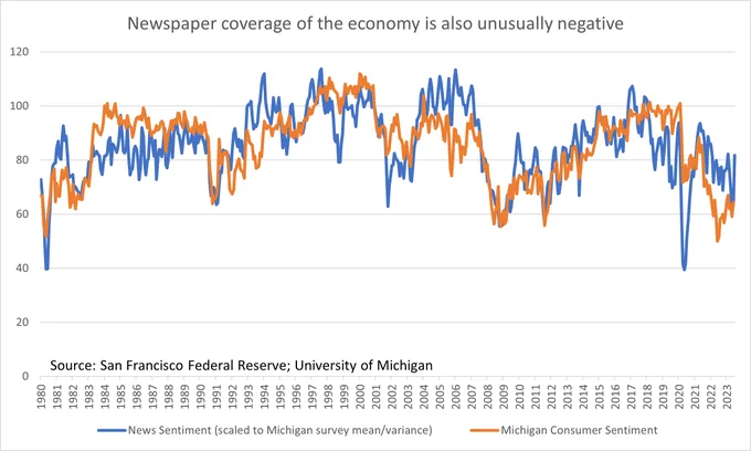 Why Do People Think the Economy is Bad? - by kyla scanlon