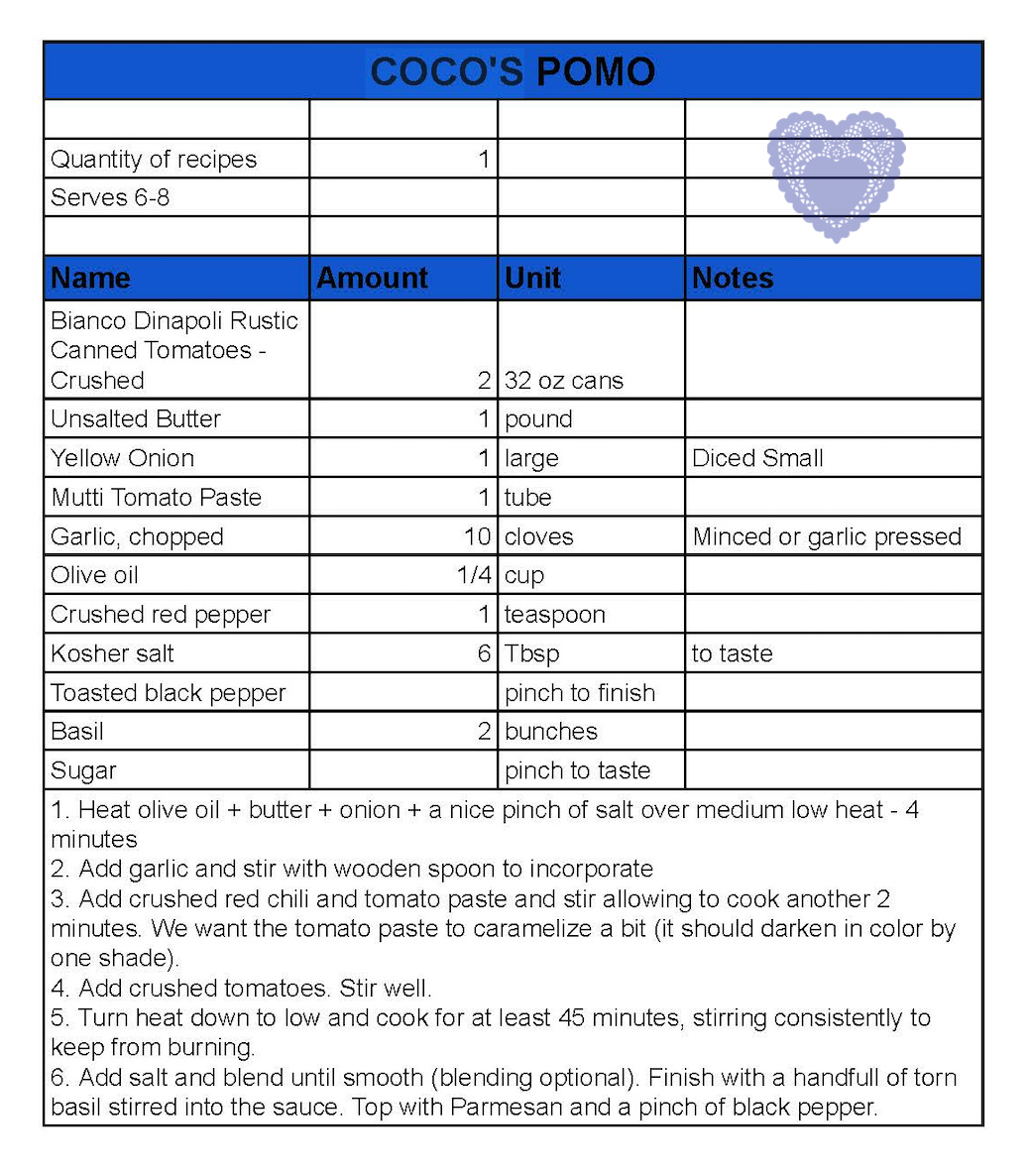 MYSTIC PASTA - by Courtney Storer - Coco's Kitchen