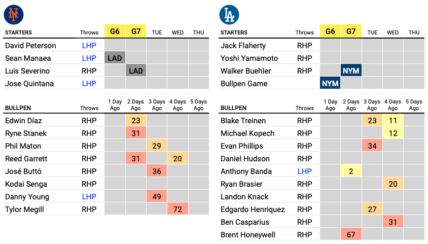 Ya Gotta Believe! - by Jeffrey Bellone - Mets Fix