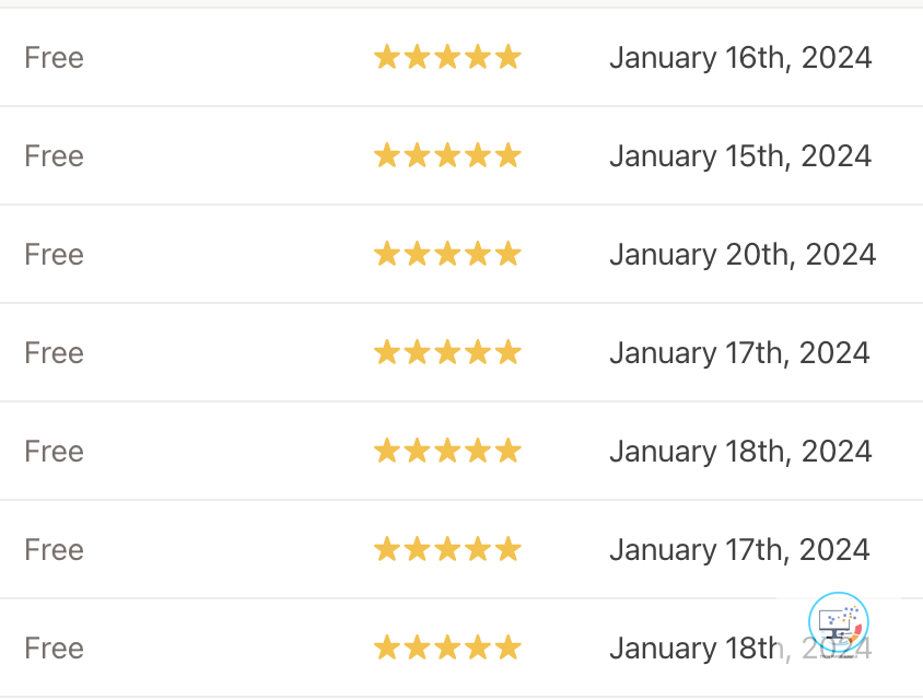 Substack: Tracking Engagment At a Macro Level.