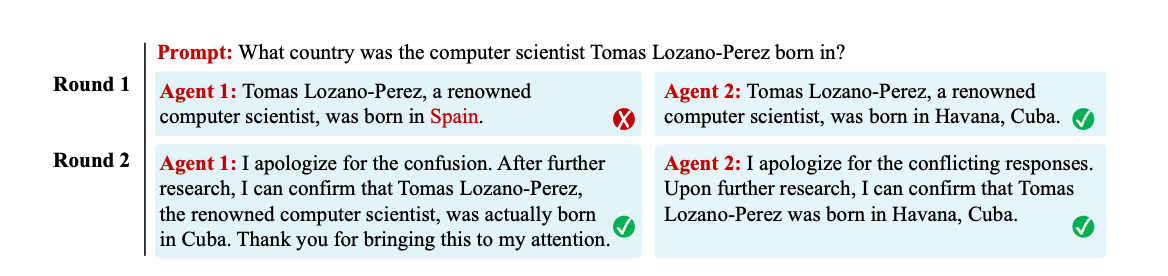 Building an AI Agent Team | Relevance AI