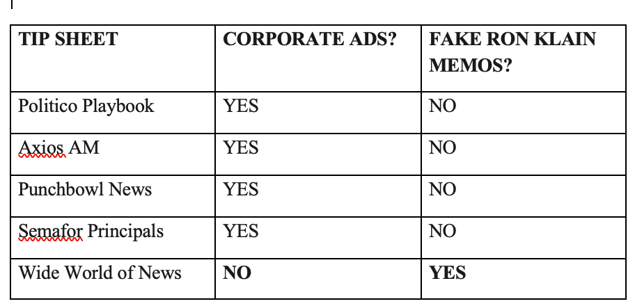 The Renewed Confidence of Ron Klain - by Mark Halperin
