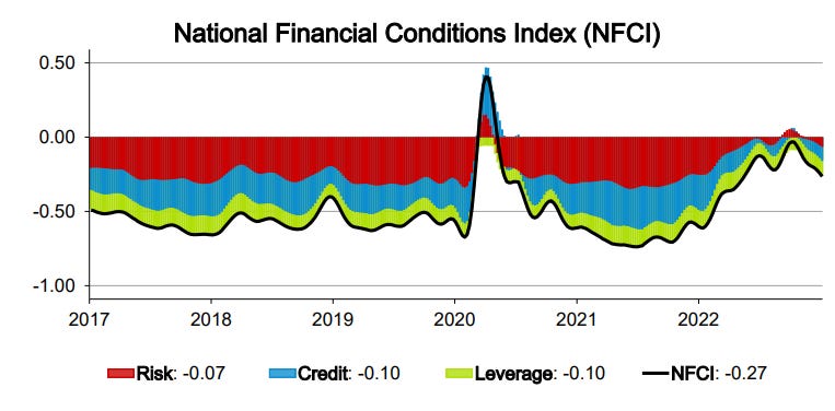 Daily Chartbook #118 - Daily Chartbook