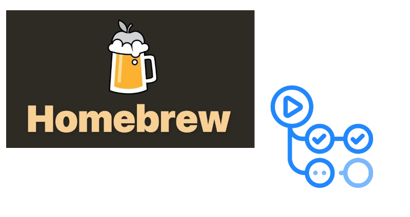 Create a Custom CLI Tool and Distribute with HomeBrew Using Goreleaser and Github Actions