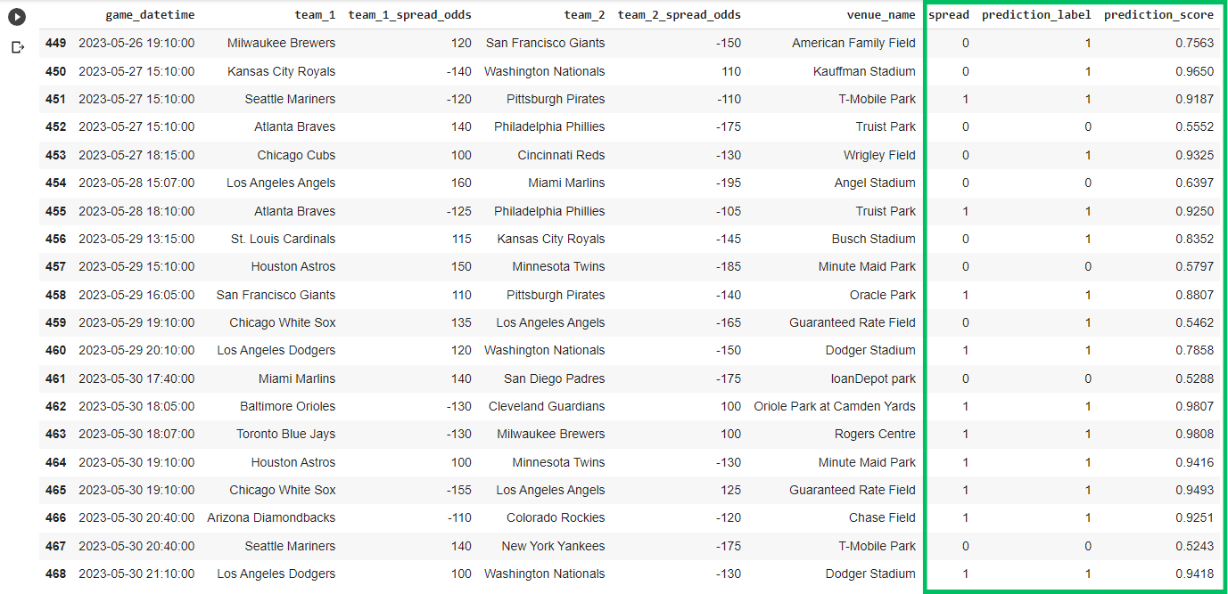 I Gutted The Entire Sports Betting Algorithm. [Code Included]