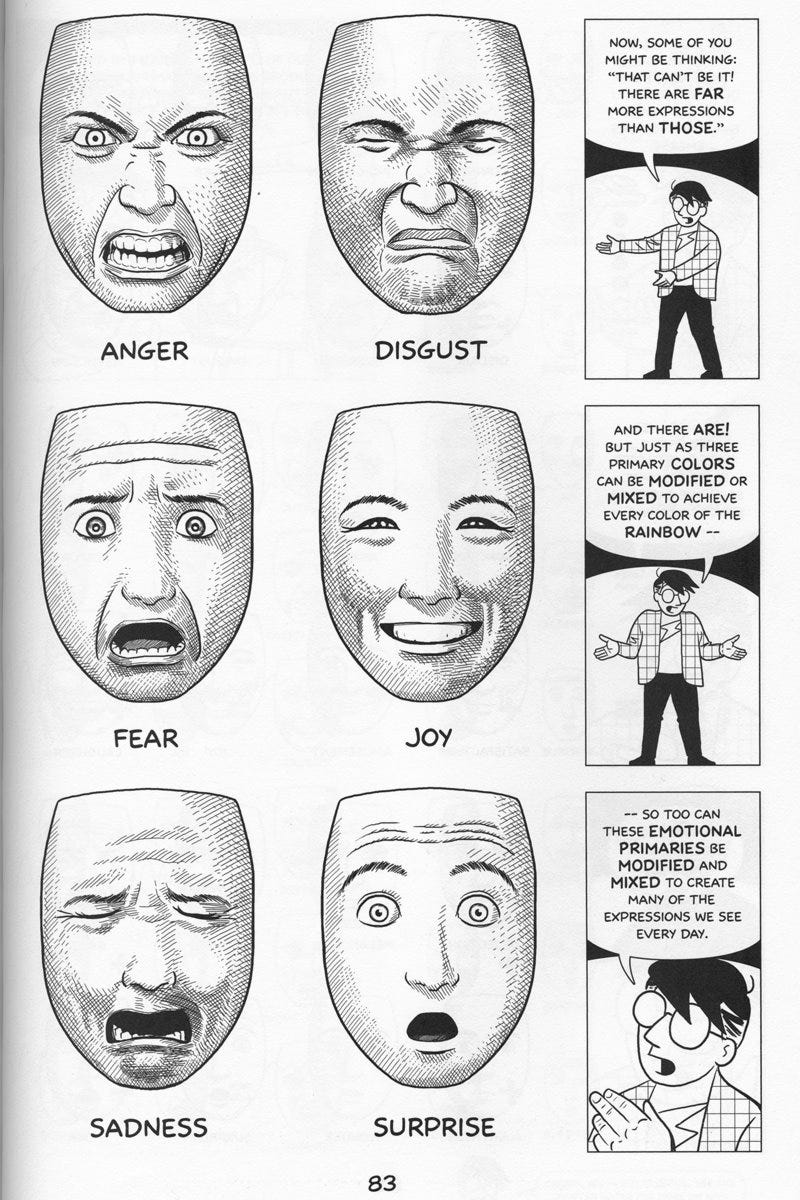 Emotions, Personified - T Campbell's Grid