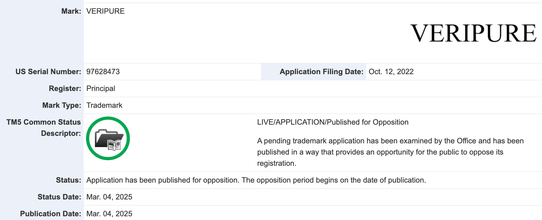 Provectus Info - by Provectus Biopharmaceuticals