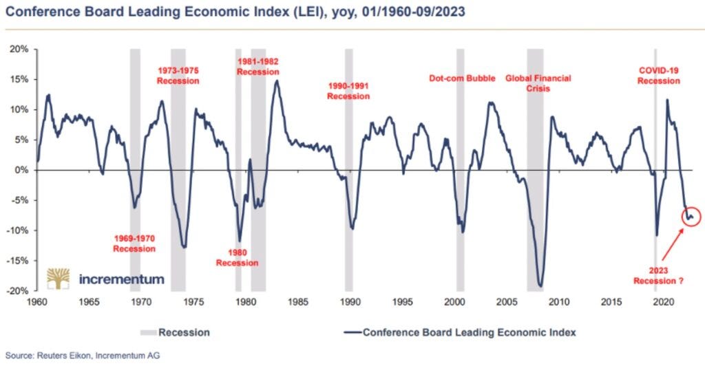 The Deeper Dive: The US Debt Doom Loop Is a Gordian knot | GoldSeek