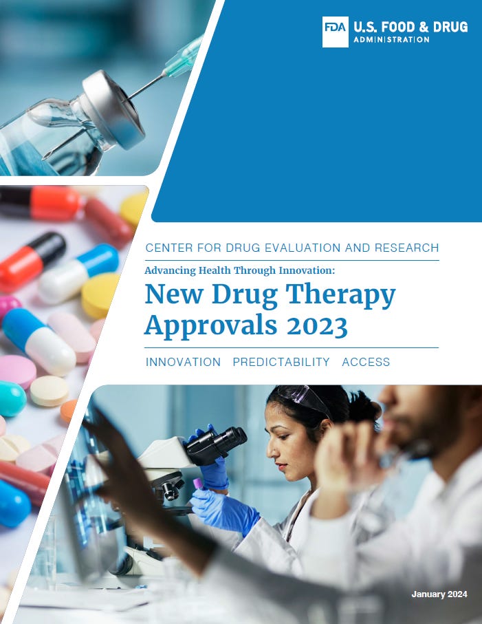 January 21, 2024: New drugs roundup; obesity drugs trends; Eli Lilly's ...