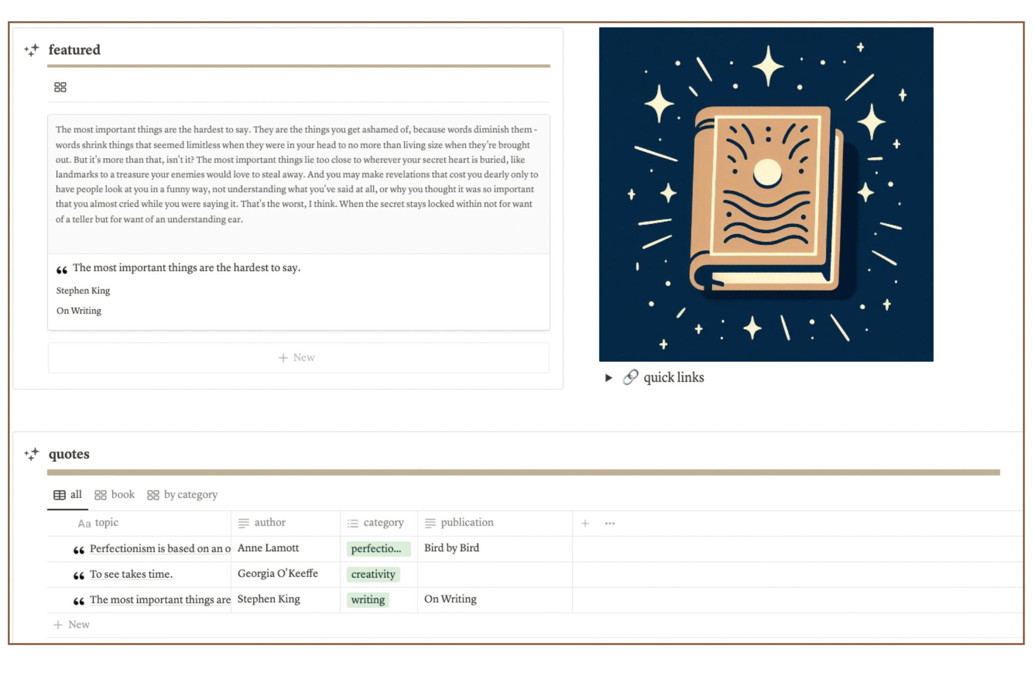 The digital commonplace book that keeps my love for reading alive
