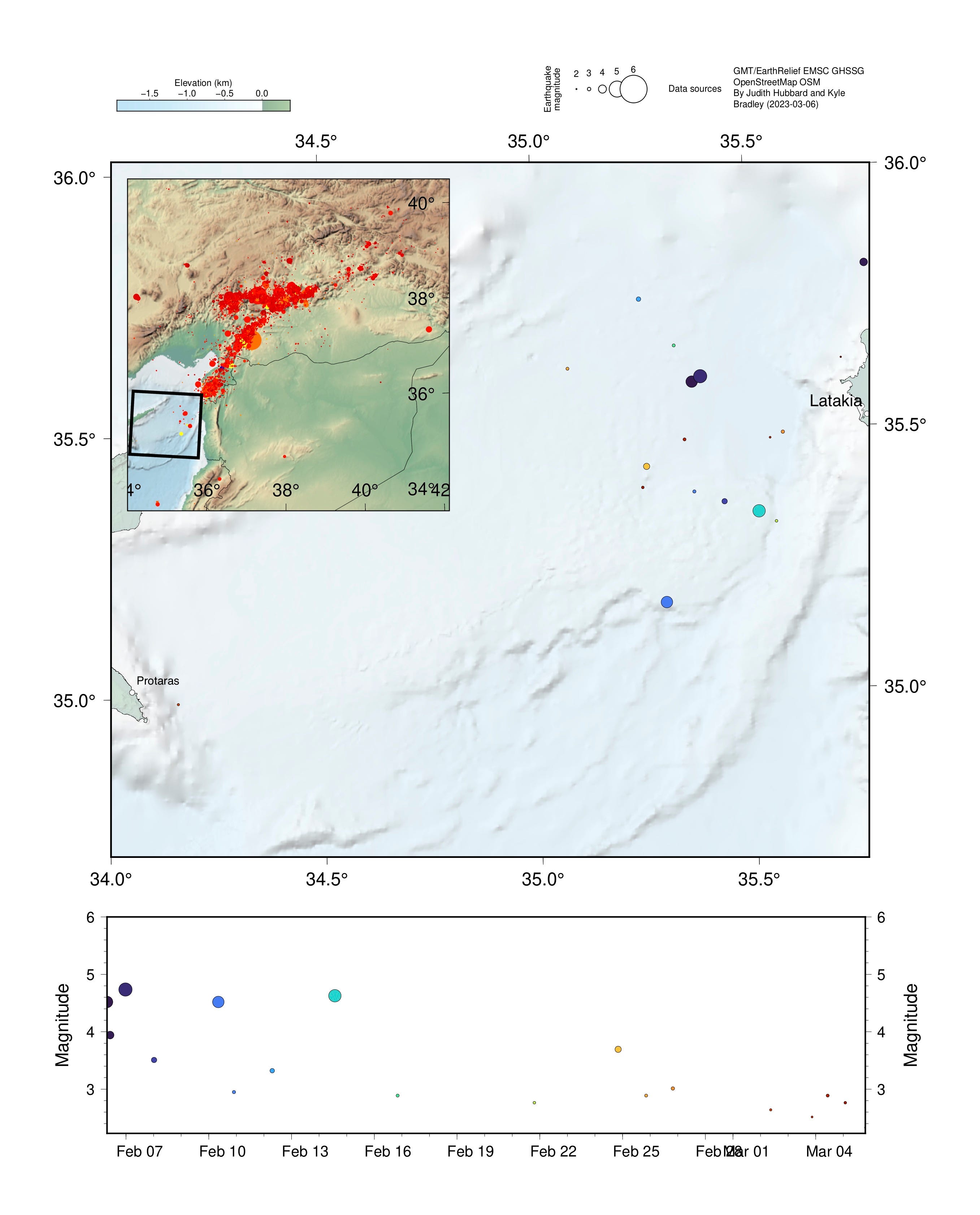 Dividing the aftershock patterns of the Feb 6 earthquake sequence into ...