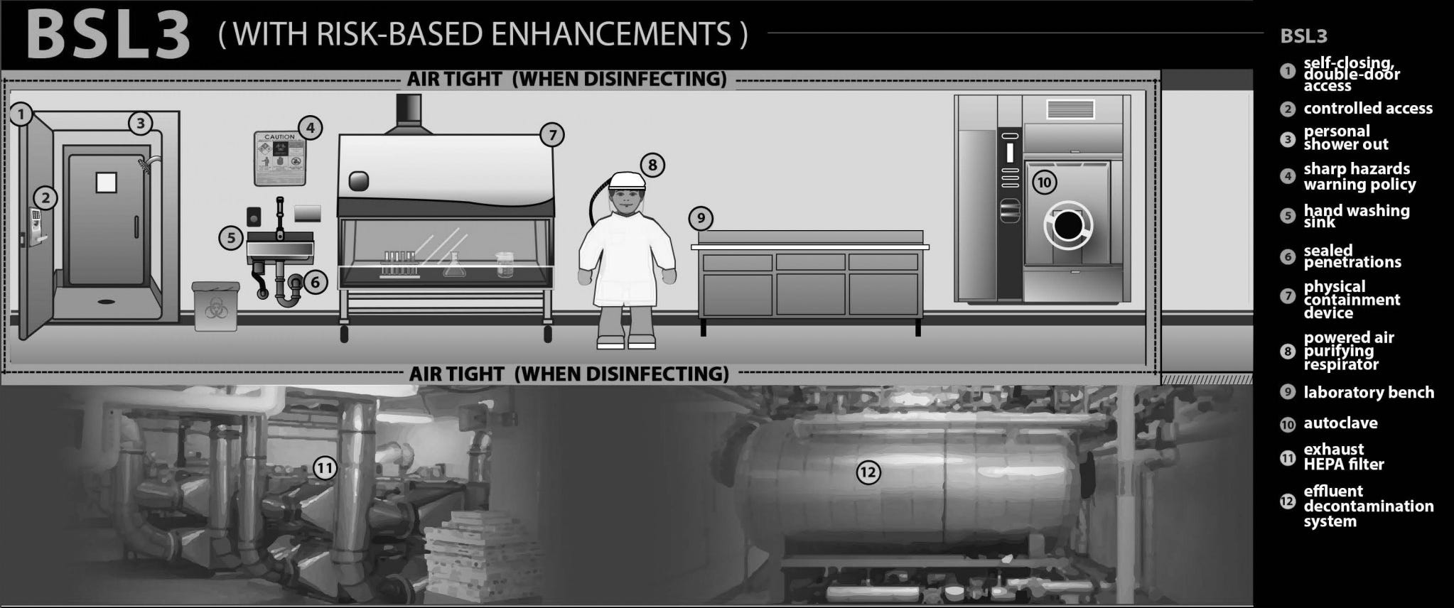 Wuhan Lab Leak: More Project Defuse documents come out - FOI request ...