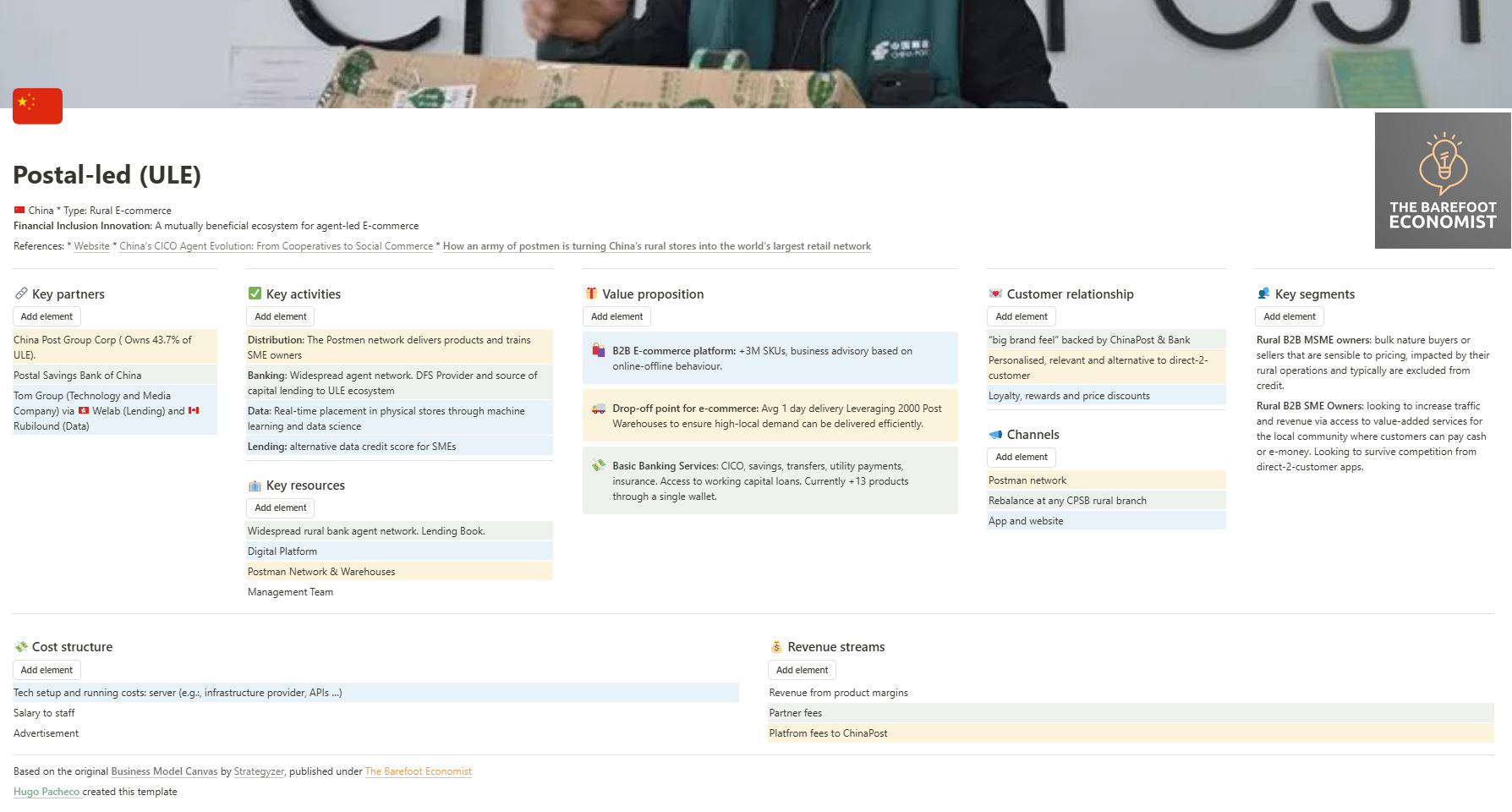 The Agent Network OS - by Hugo Pacheco