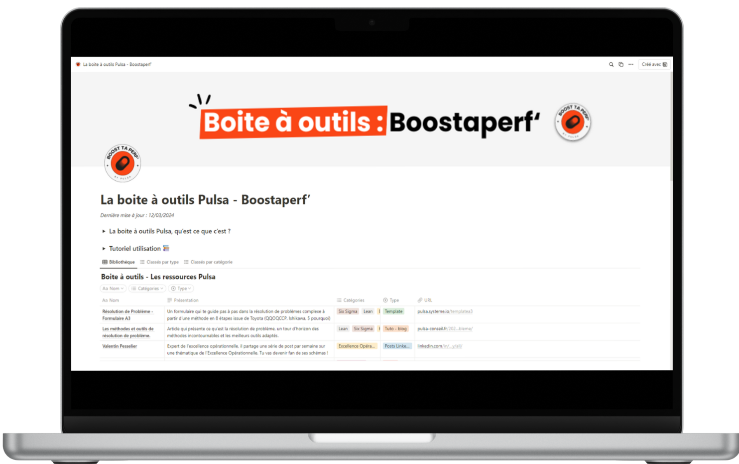 Comment réaliser son Gemba Walk en 6 étapes ? Définition, méthode et ...