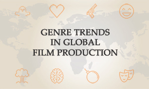 Genre trends in global film production - by Stephen Follows