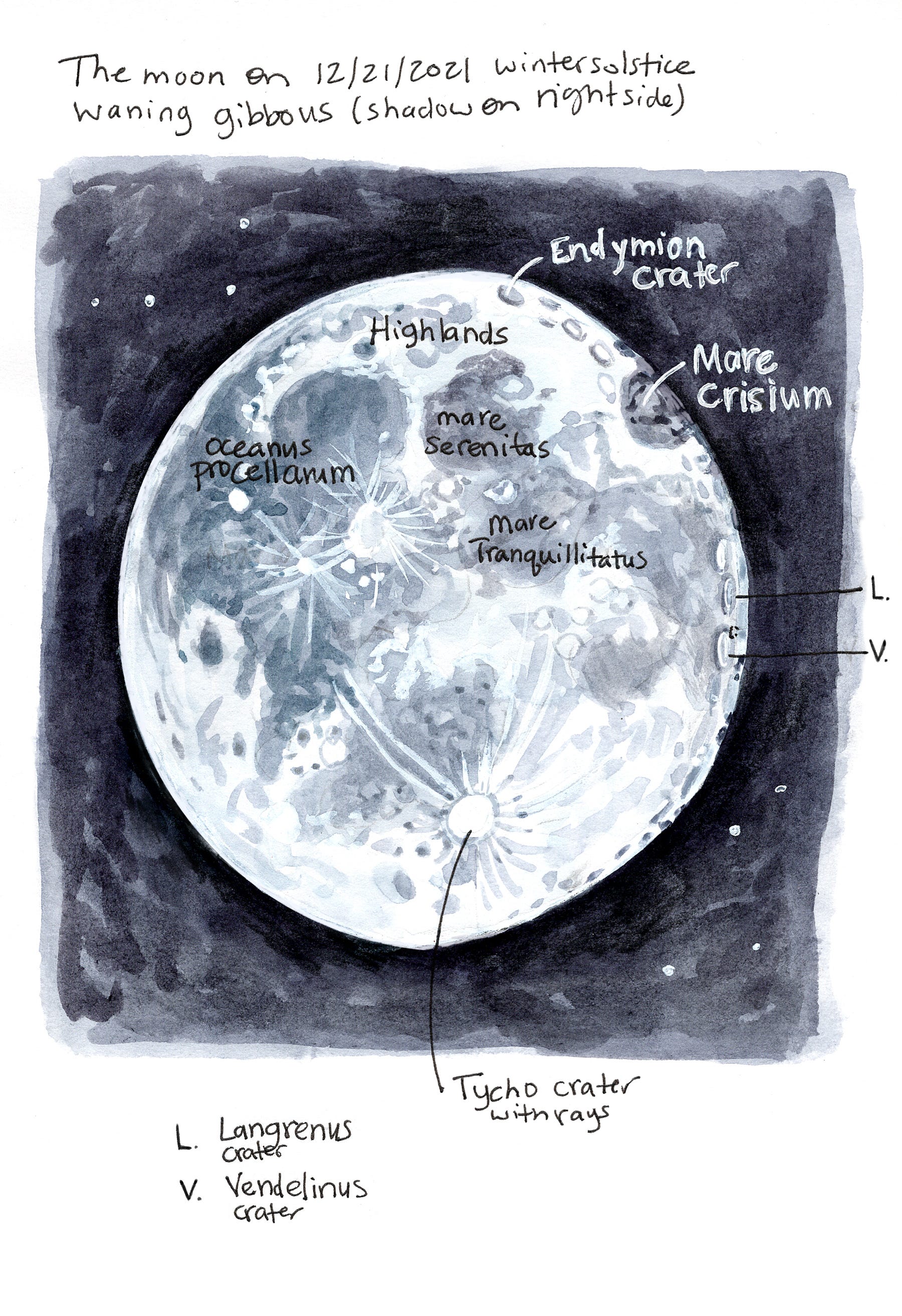 Sketching the Night Sky - by Kristin Link