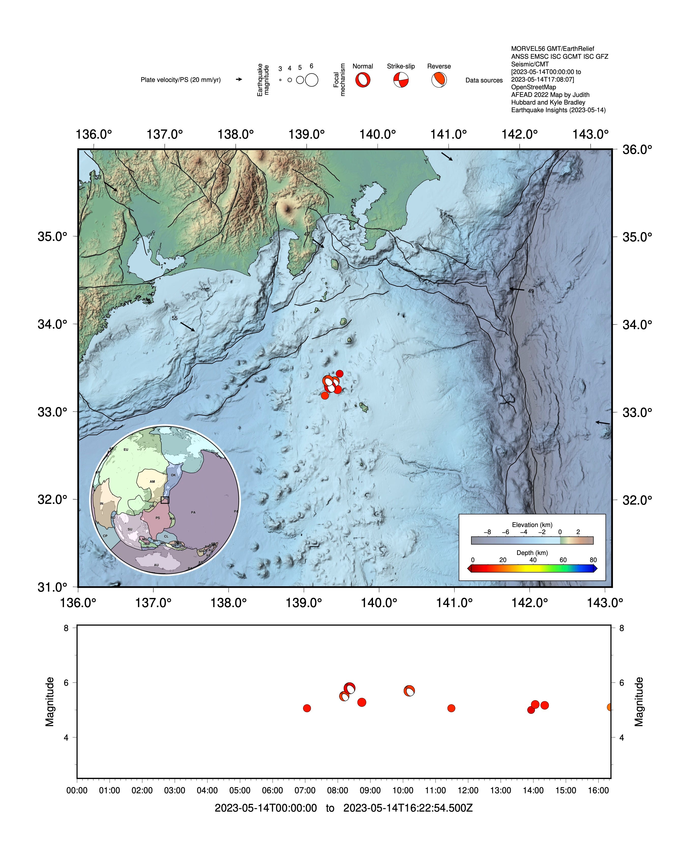 Cluster of earthquakes south of Japan illuminate back-arc spreading as ...