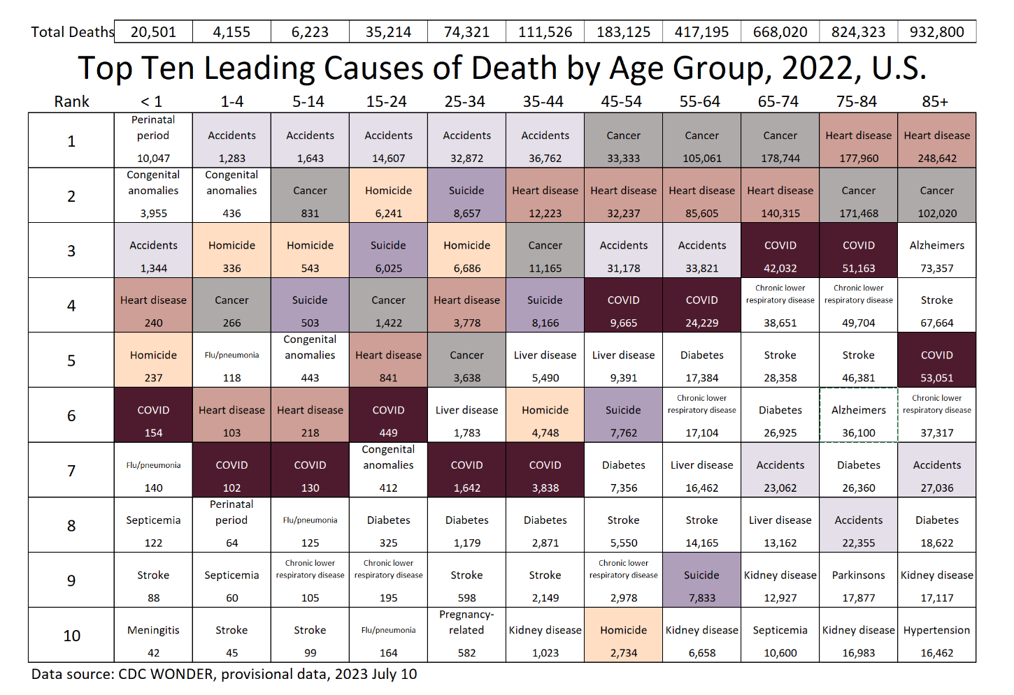 World Cancer Day 2024: History of Mammography, Recent Research, and ...