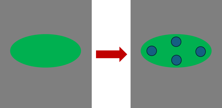 China’s Multipatterning Breakthrough? Quadruple Hole Patterning by ...