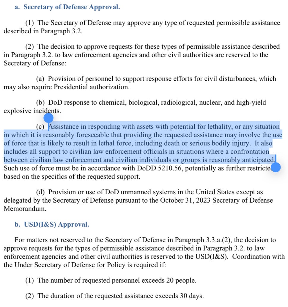 The DoD Quietly Reissues DoD Directive 5240.01, Expanding the Use of Lethal Force Against U.S ...