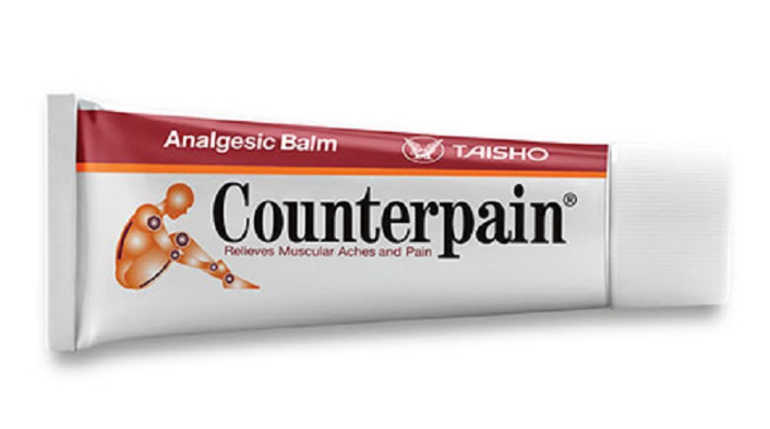 how does counterpain work? - by Via - cluttered thoughts