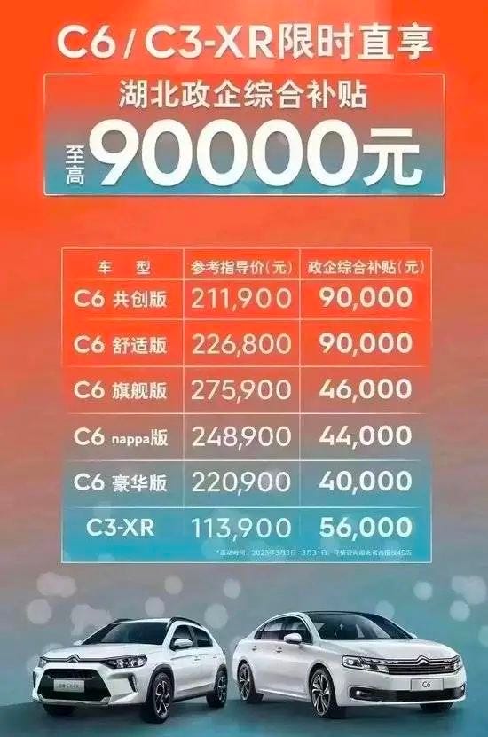 China Automakers in Price War: How Soaring EV Sales are Reshaping the Country's Automotive Industry