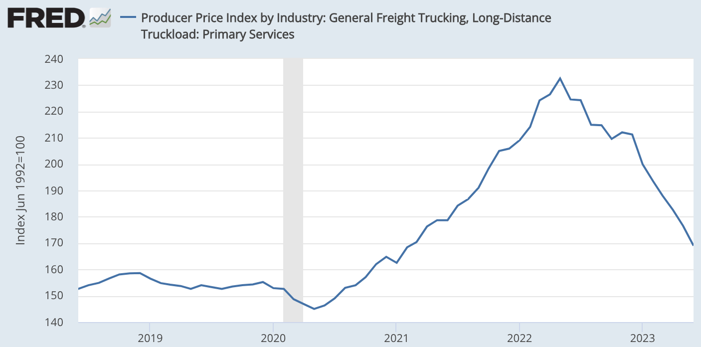Larger Headcount And Steep Labor Costs Key Reasons For Price Pressure ...