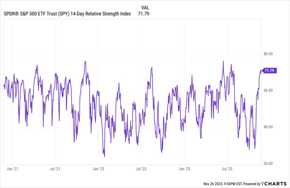 Republic Risk: Inflation Week Begins - by Garrett Baldwin