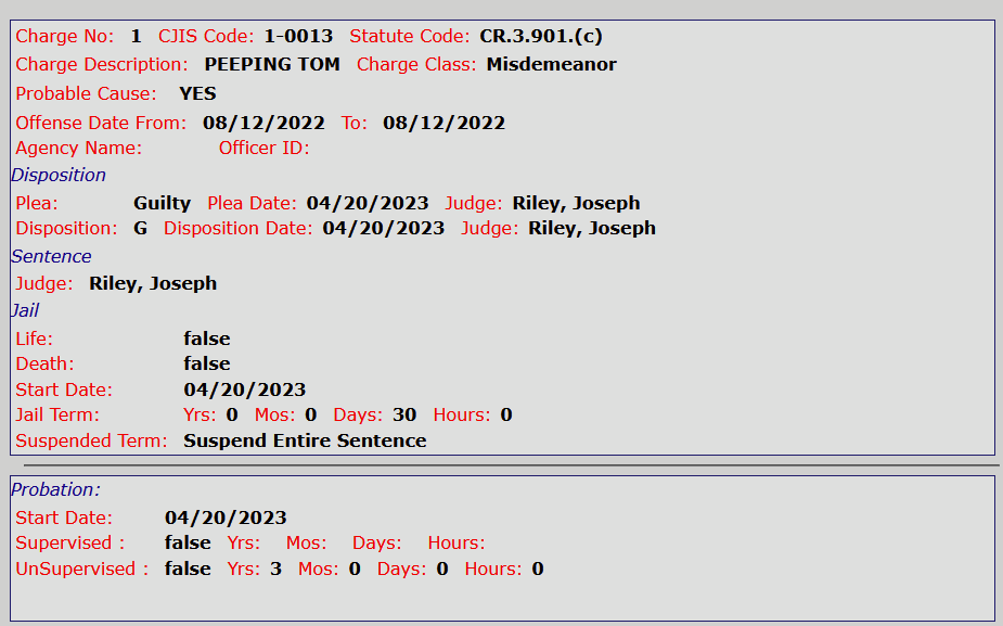 Wrestler Pleads Guilty to Peeping Tom Charge