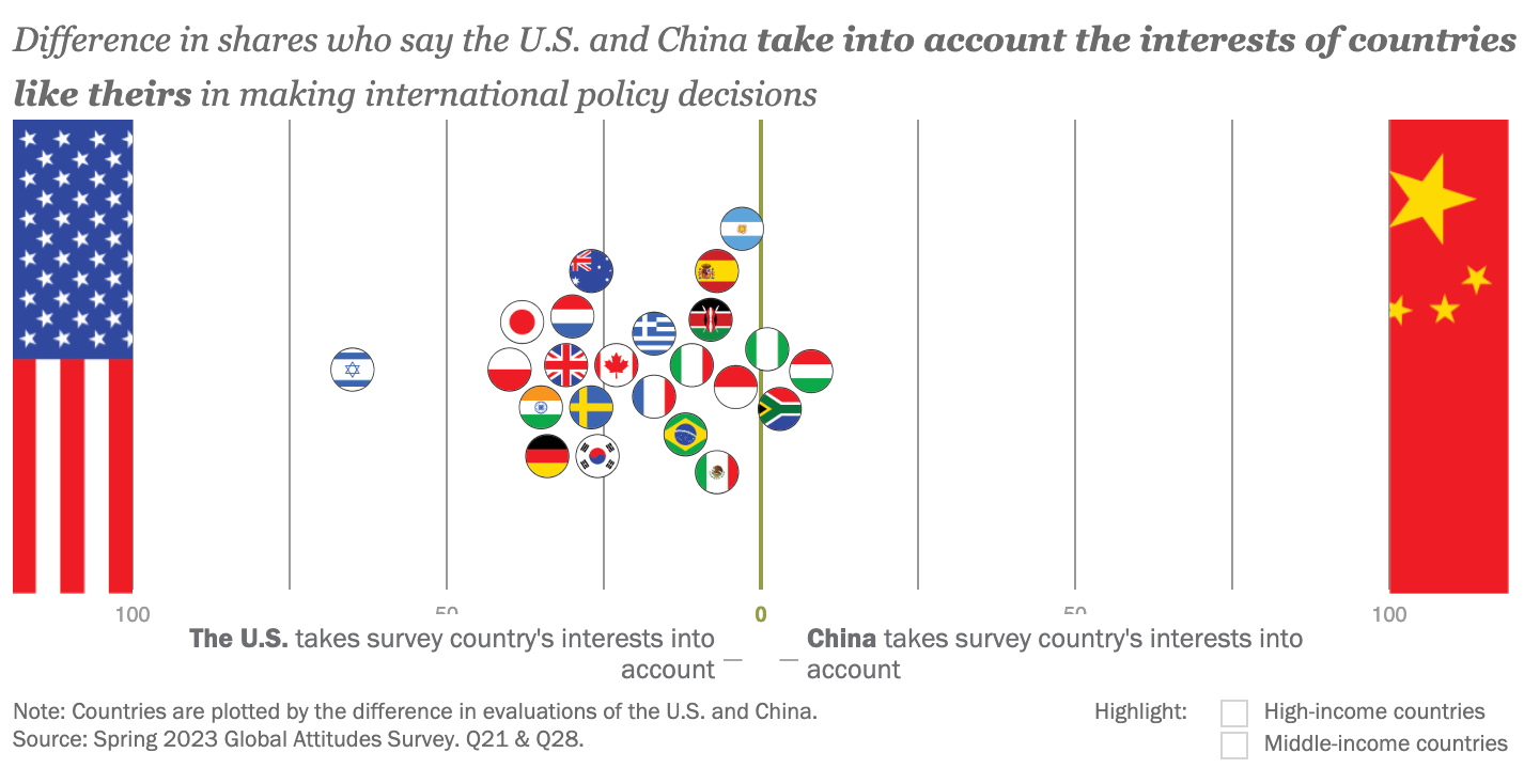 Charisma Sex Humor Leadership By Tomas Pueyo