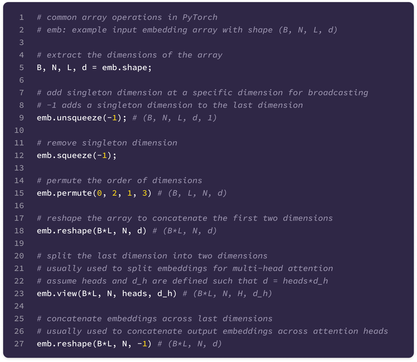 A Complete Guide to Protein Folding Prediction with RoseTTAFold: Part I