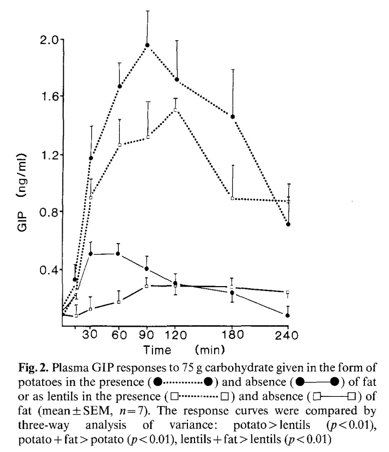 The Arrow #148 - by Michael Eades - The Arrow
