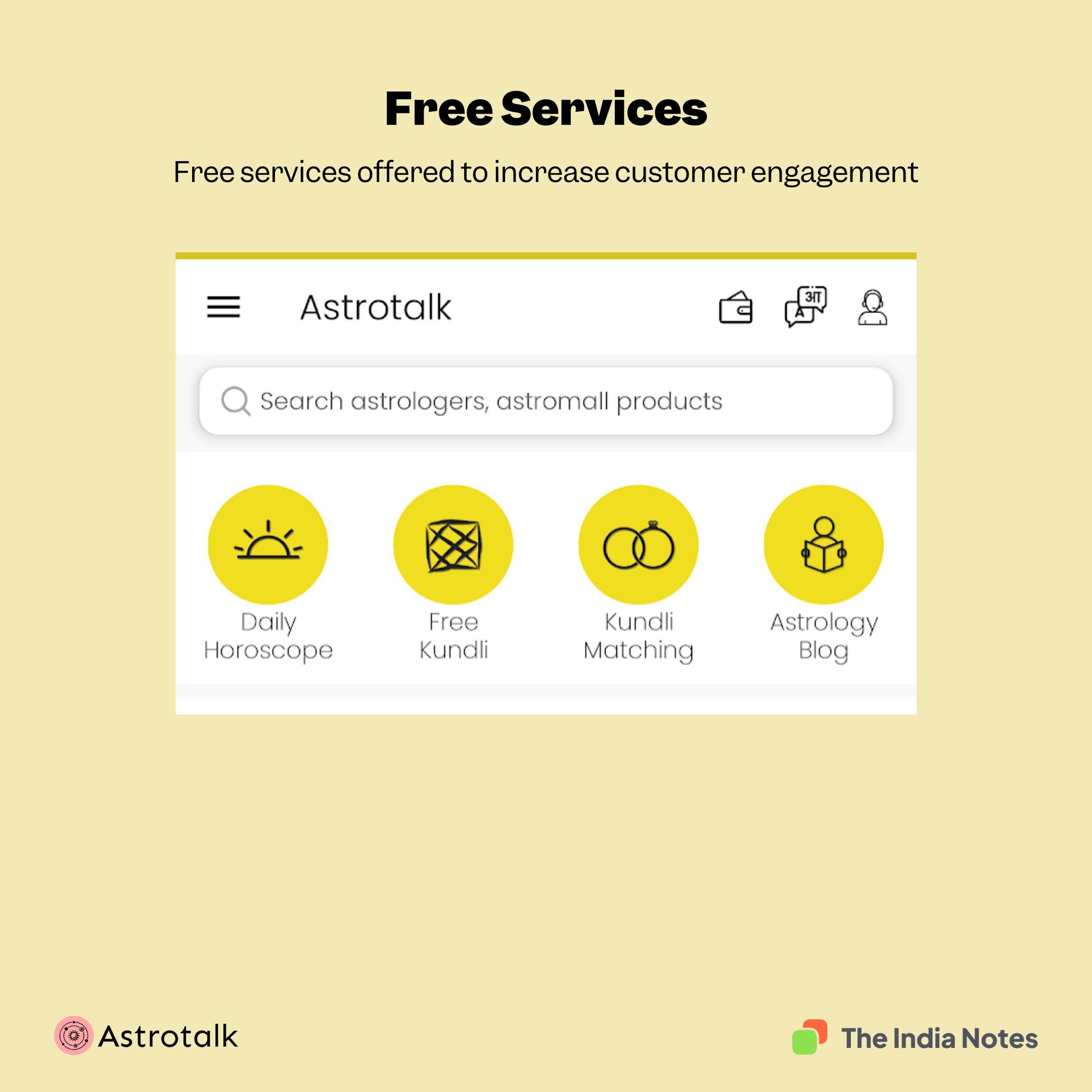 Astrotalk - UX Audit - by Dharmesh Ba and Sidhant Bhutani