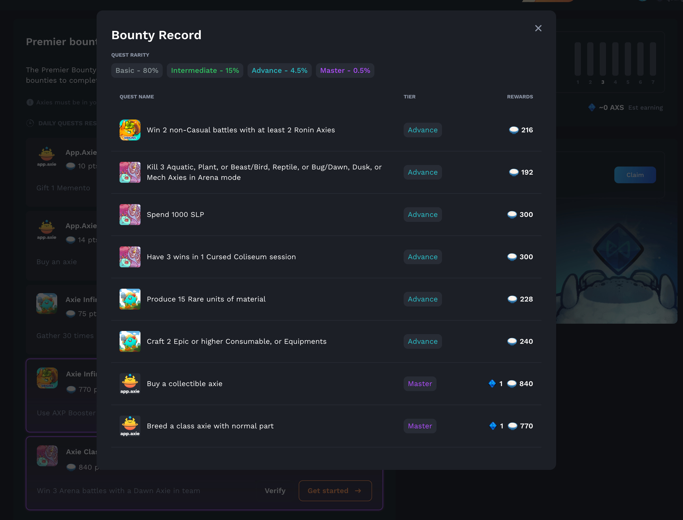 The Premier Bounty Board is LIVE! - The Lunacian