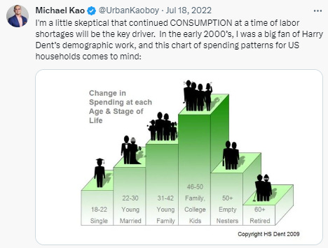 Re: Geopolitics/Demographics/Inflation - The Great Power Competition ...