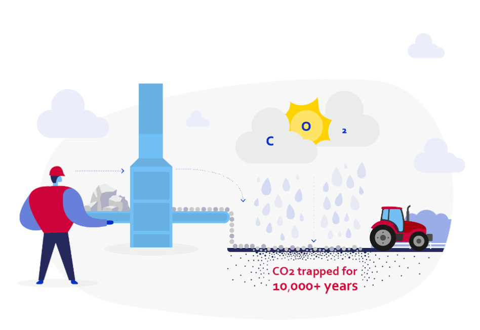 #12 Enhanced Weathering - by Javier Gascón