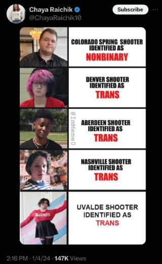 The Madison, Wisconsin School Shooter Was A Columbine Copycat: Here's ...