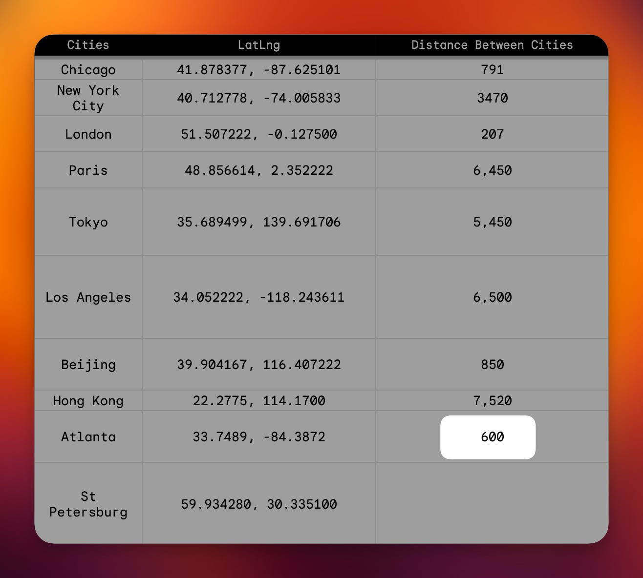 ai() - by Bill French - WorkspaceAI Substack