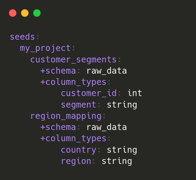 dbt in Action #2: Seeds, Tests and Macros