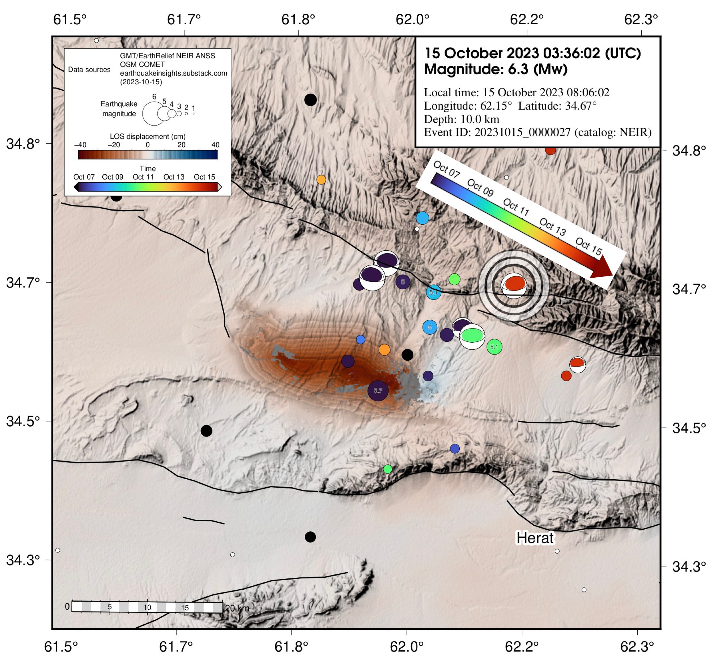 Fourth M6.3 earthquake strikes Afghanistan