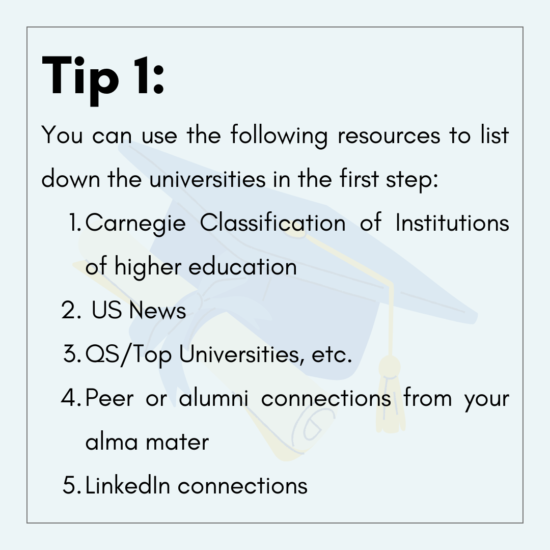 Finding Universities - by Ishan Gupta - Policy and We
