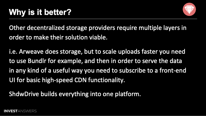 RECAP: SHADOW TOKEN - SHOULD I BUY?