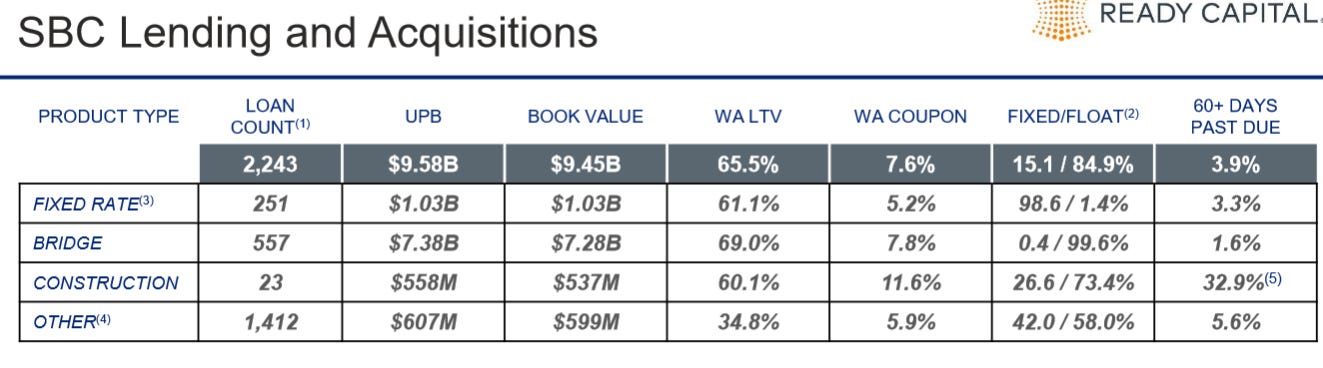 How the best bank managements are getting ahead of issues