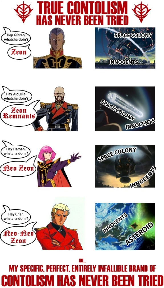 Analyzing The Principality of Zeon - The Fascio Newsletter