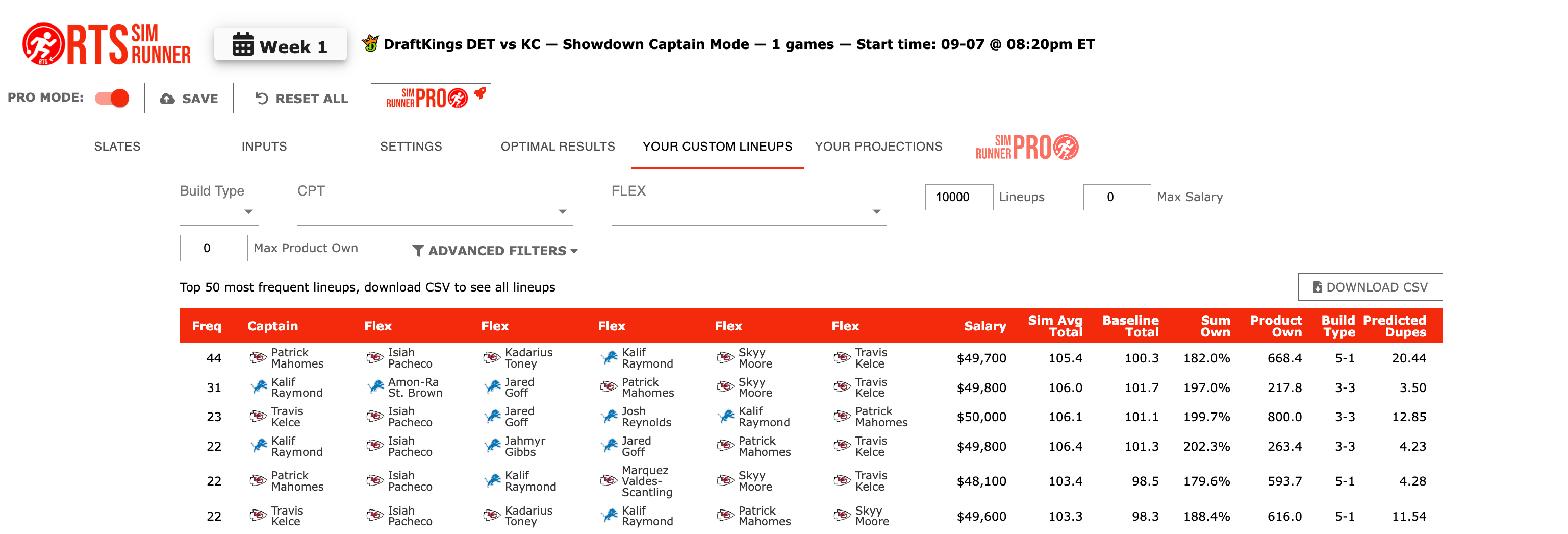 NFL SEASON PRIMER: Strategy, Rankings, Picks, Tools