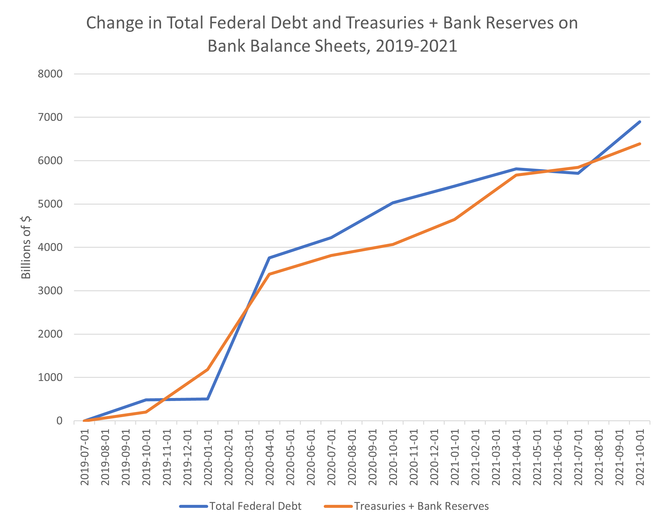 A guide to (inflationary) money printing - by Peter Farac