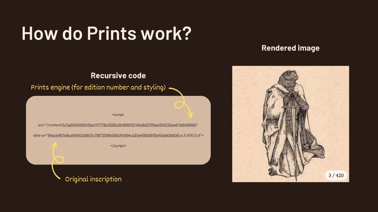 The Weekly Stack: How do Prints work? - by Gamma.io