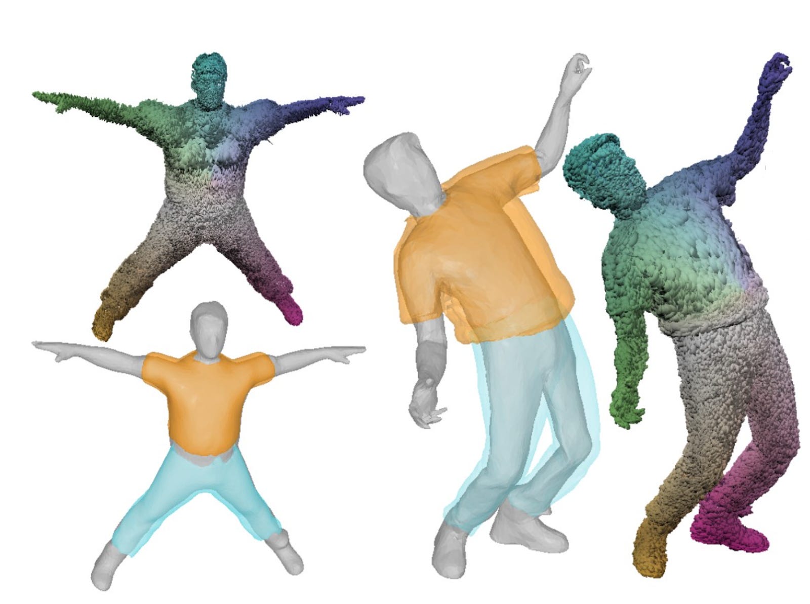 Realistic, real-time avatars with Gaussian splats